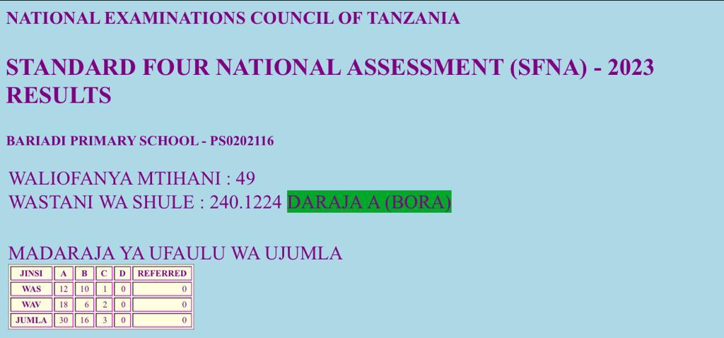 Bariadi School-Resolution, respect and service - Home